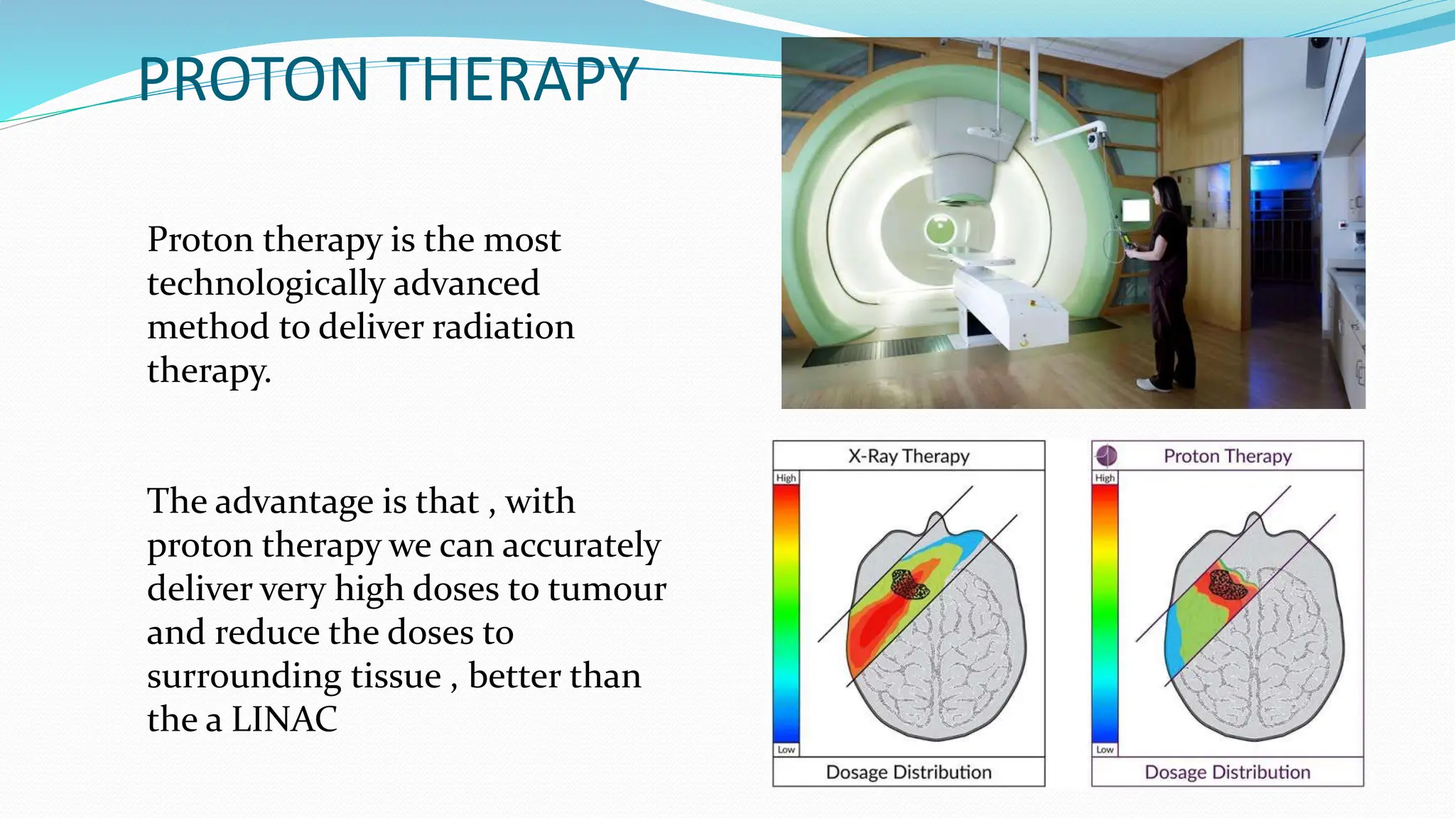 BASICS OF RADIATION THERAPY/RADIATION ONCOLOGY | PPTX