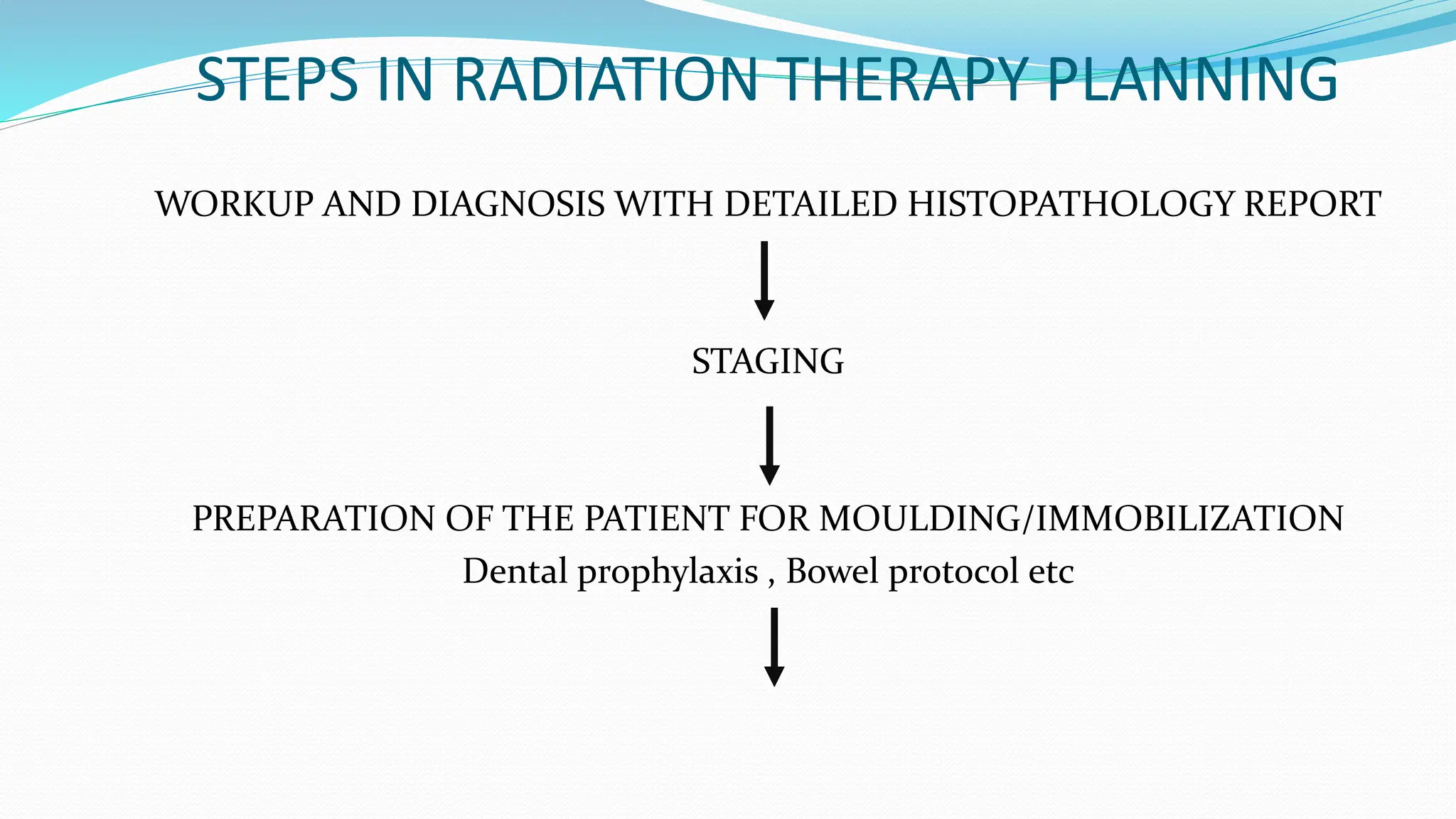 BASICS OF RADIATION THERAPY/RADIATION ONCOLOGY | PPTX