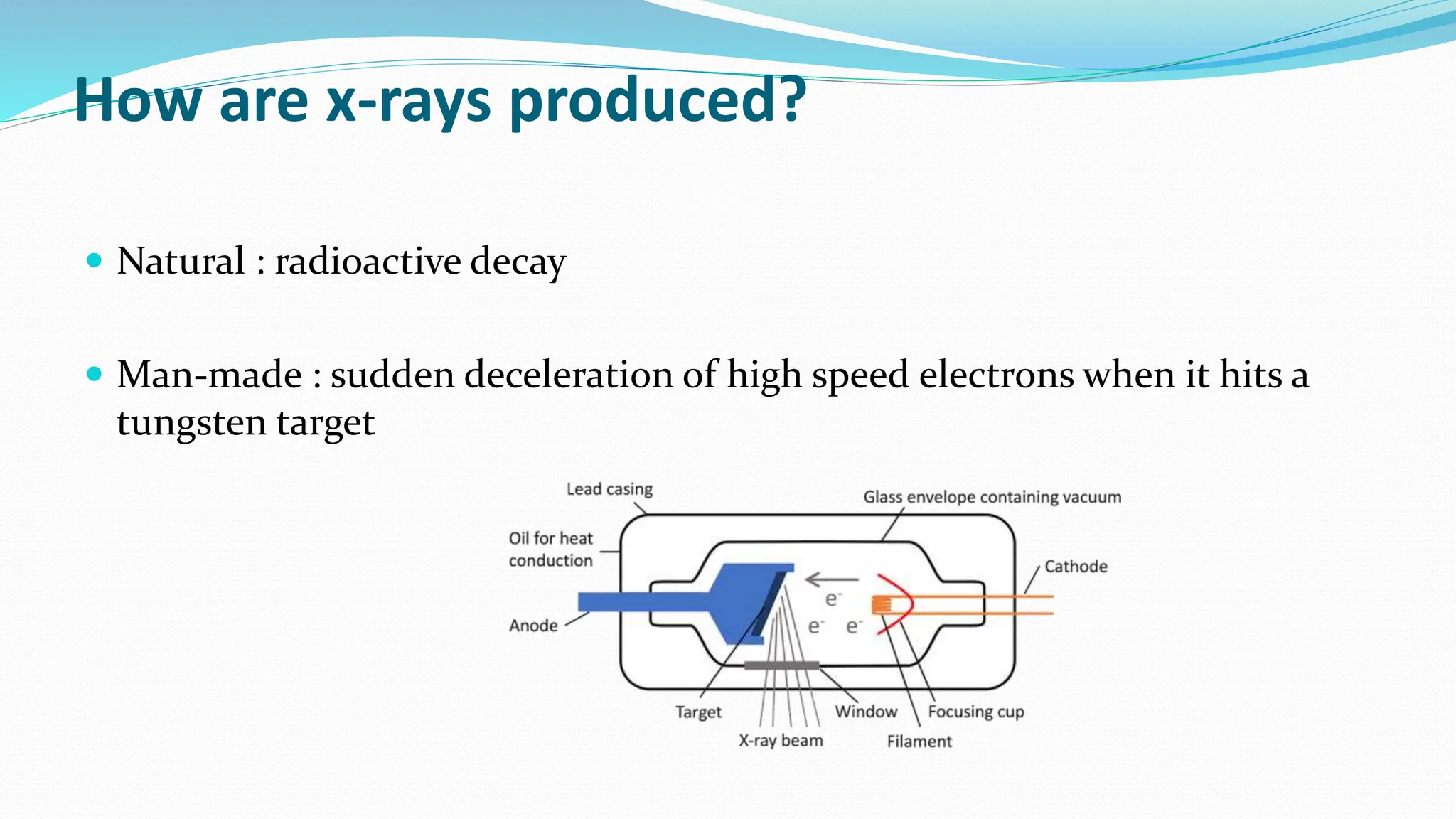 BASICS OF RADIATION THERAPY/RADIATION ONCOLOGY | PPTX