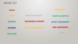 Basics of Safety in Industry_Slideshare.pptx