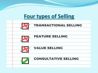 Basics of sales | PPTX