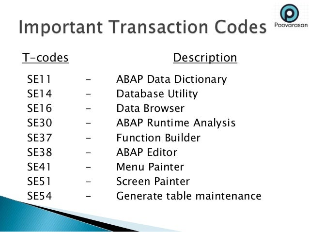 Basics Of Sap basics-of-sap