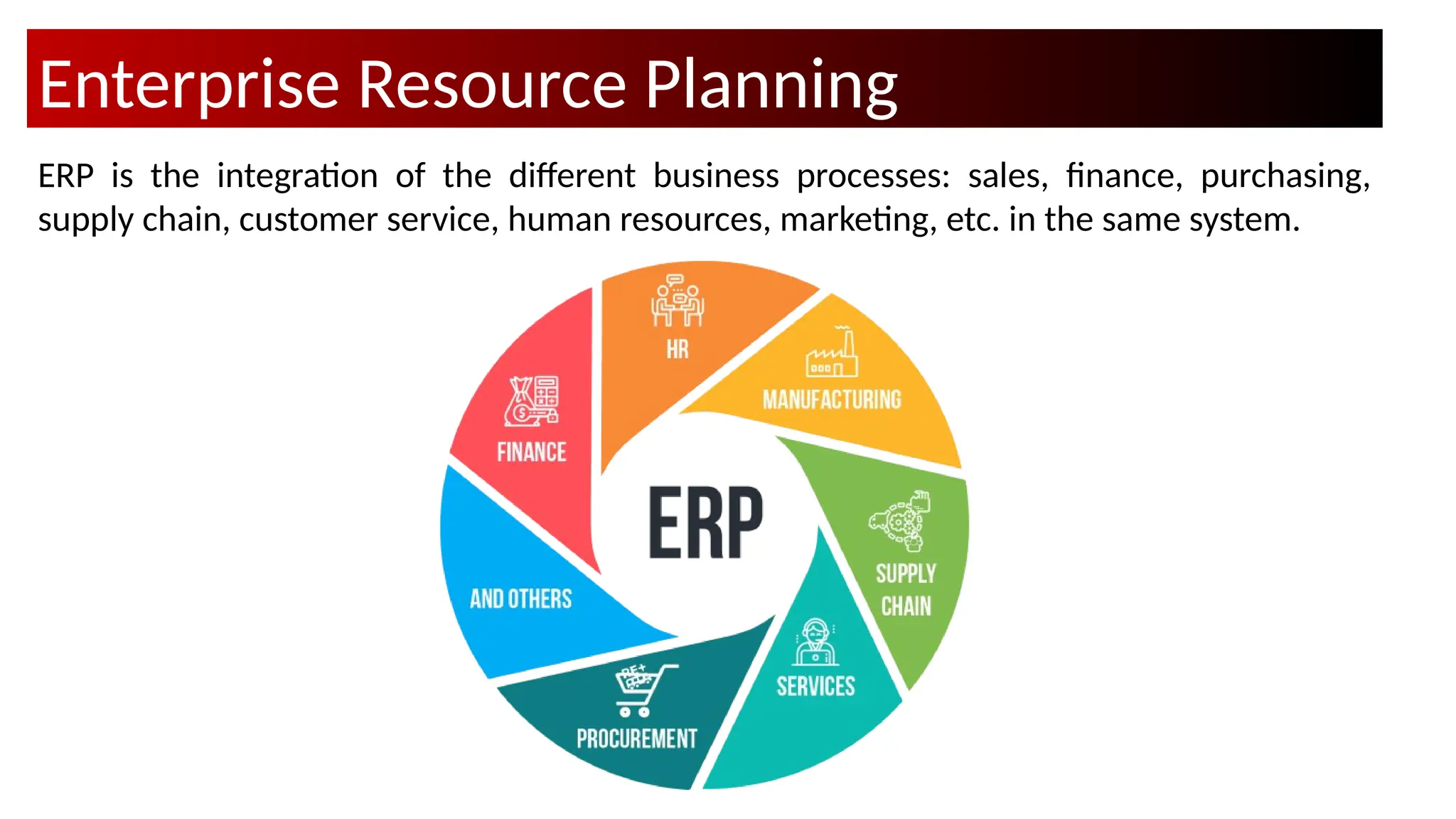 BASICS OF SAP _ ALL ABOUT SAP _WHY SAP OVER ANY OTHER ERP SYSTEM | PPTX