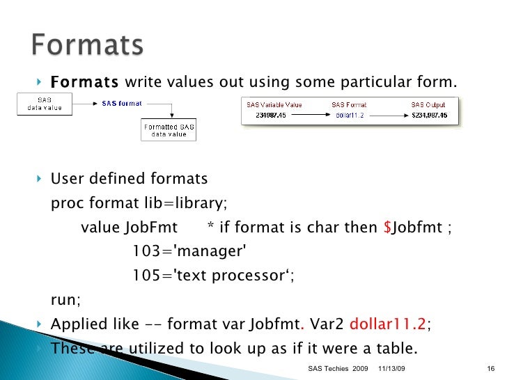 Basics Of Sas Programming Language