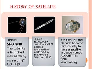 Basics of satellite | PPTX