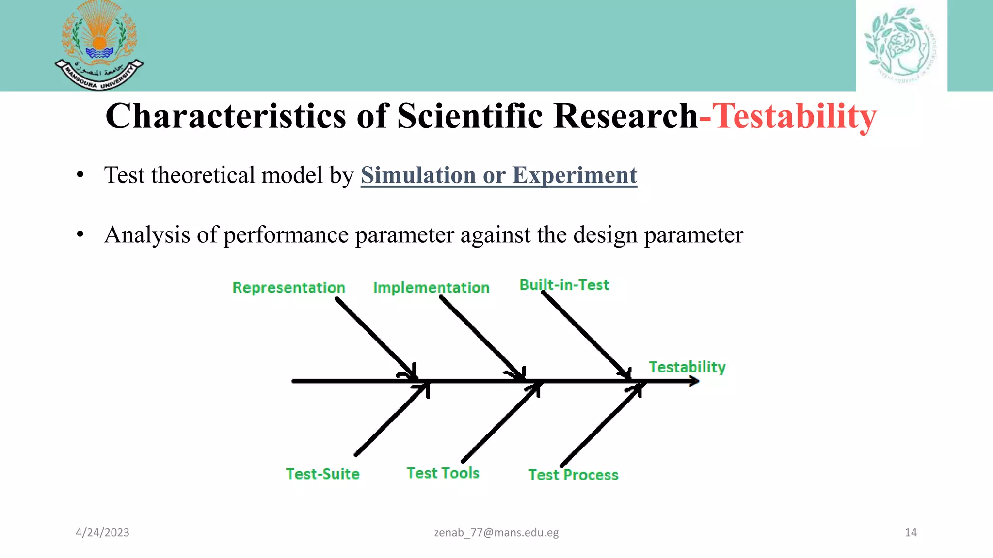Basics of Scientific Research.ppt