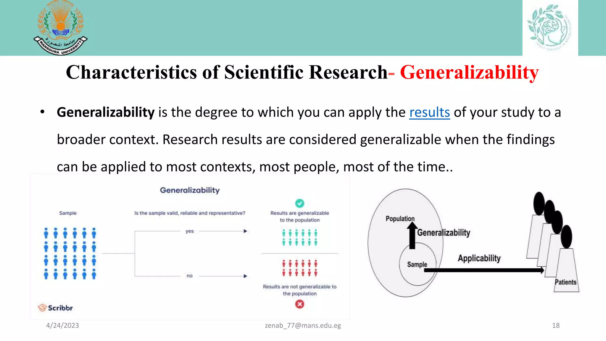 Basics of Scientific Research.ppt