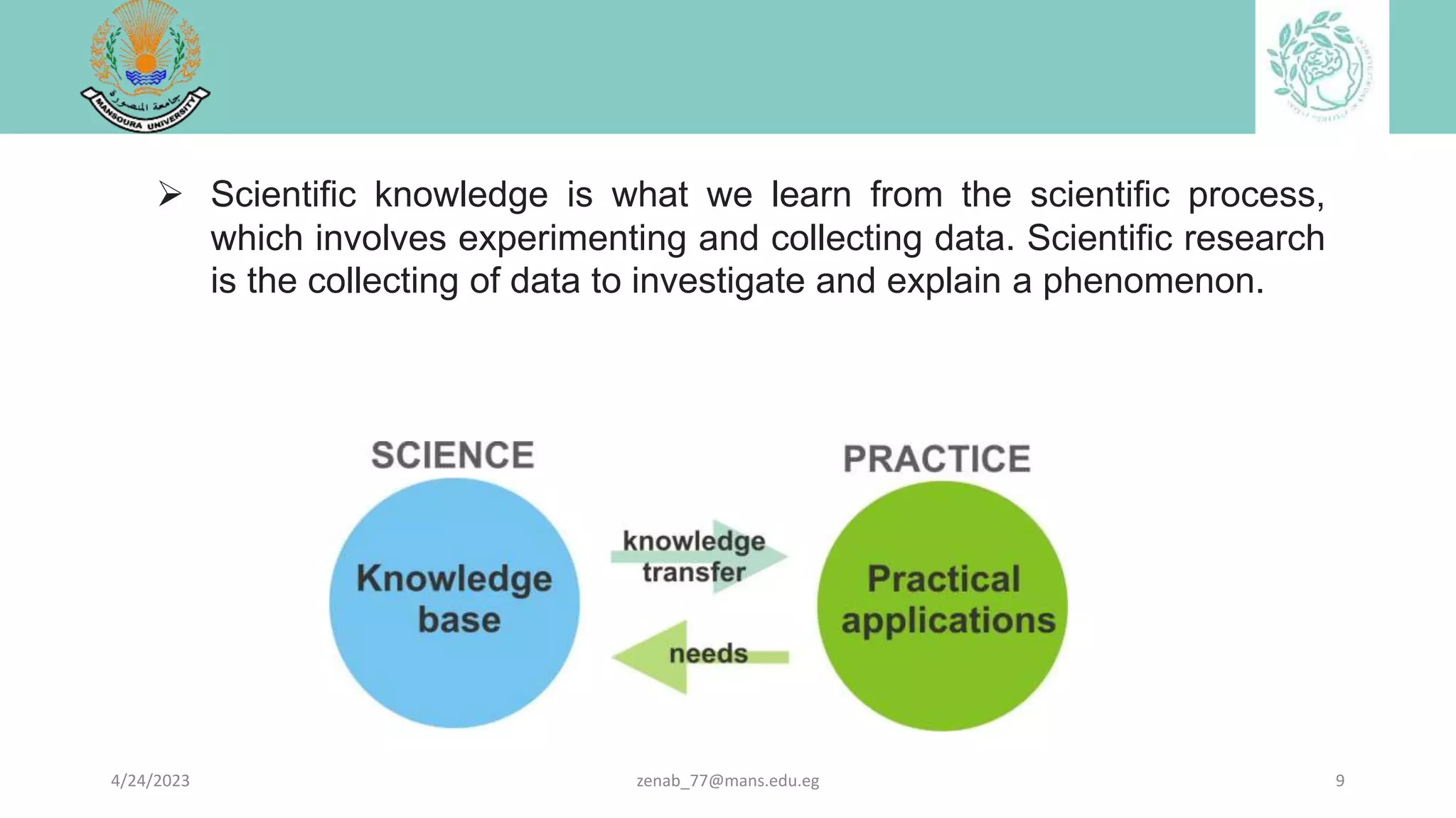 Basics of Scientific Research.ppt