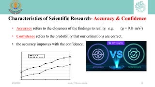Basics of Scientific Research.ppt