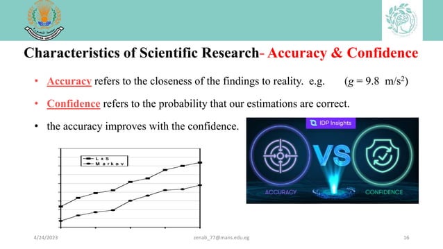 Basics of Scientific Research.ppt | Undergraduate Education | College ...