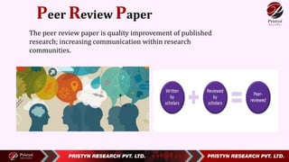 Basics of scientific research writing | PPTX