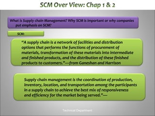 Basics of scm | PPT