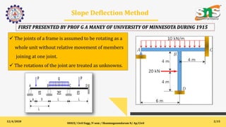 Basics of sdm and equations - - Structural Analysis | PPT