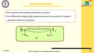 Basics of sdm and equations - - Structural Analysis | PPT
