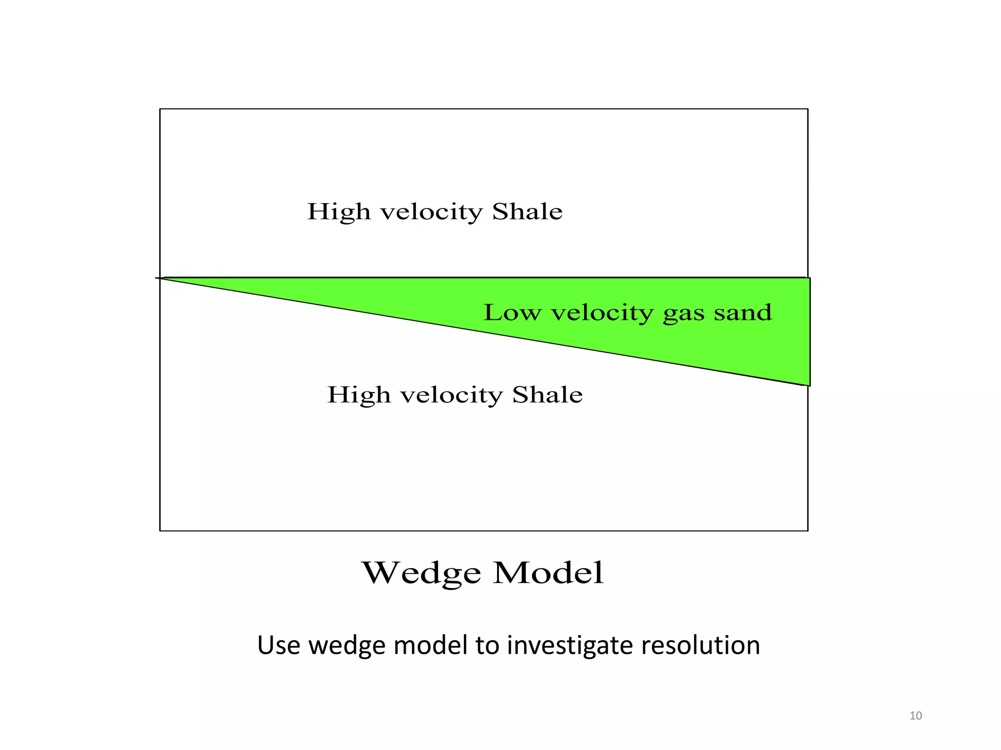 Basics of seismic interpretation | PDF