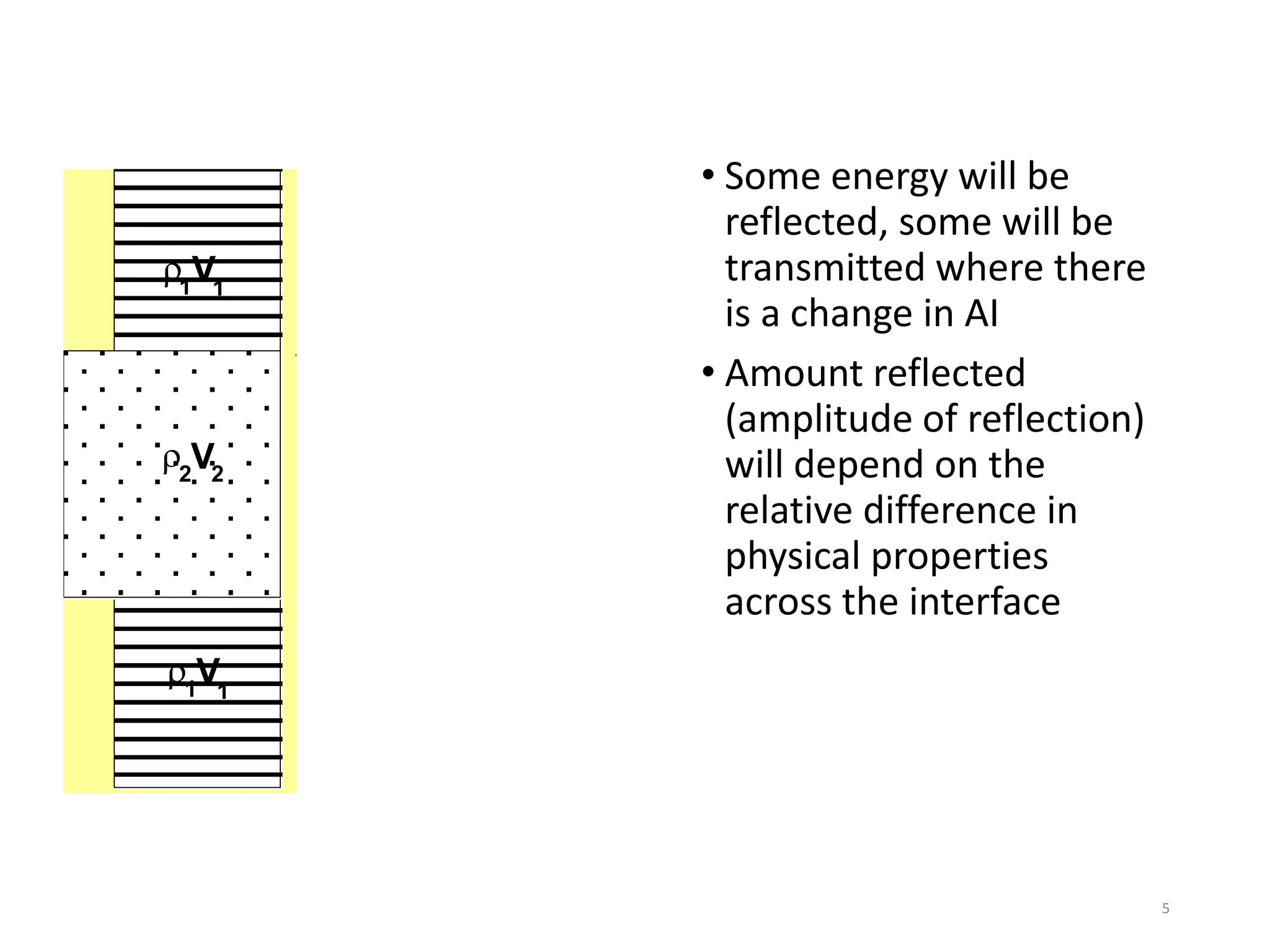 Basics of seismic interpretation | PDF