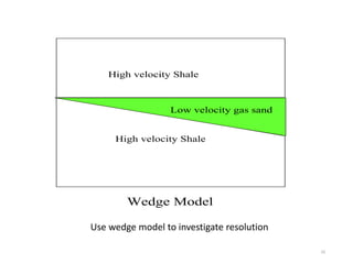 Basics of seismic interpretation | PDF