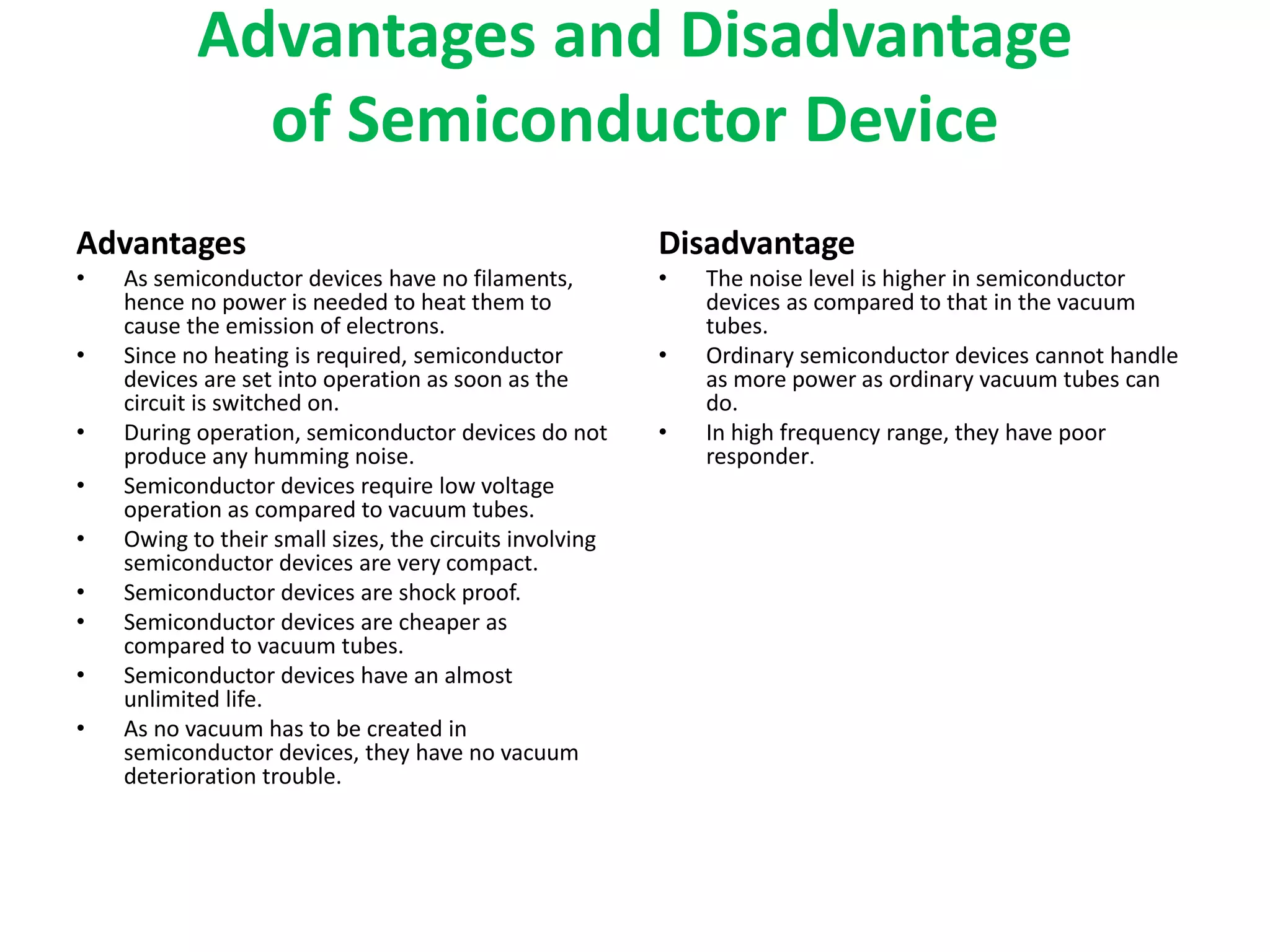 Basics of semiconducting materials | PPTX