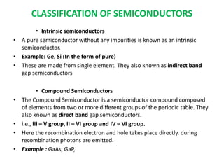 Basics of semiconducting materials | PPTX