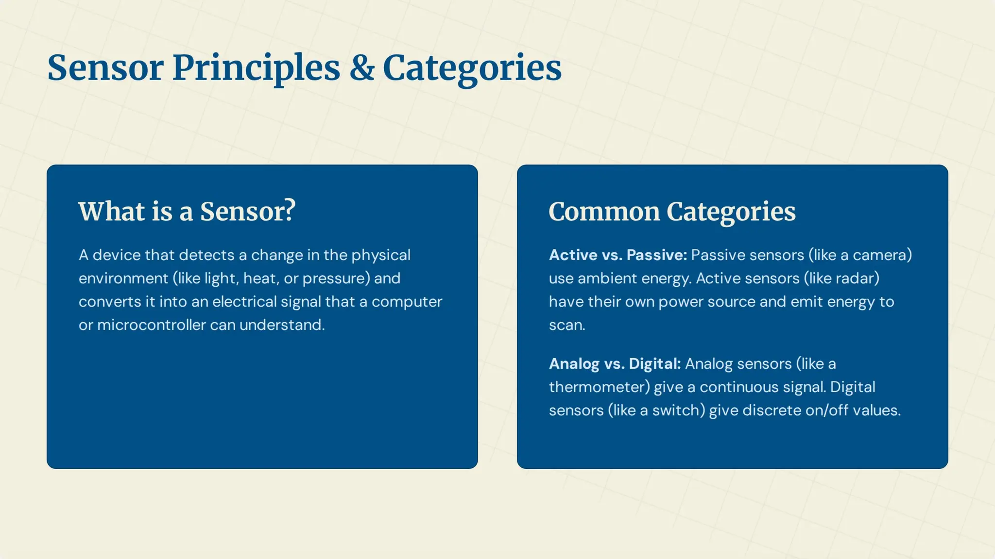 v.s.sabarinath-1@mulearn Basics of Sensors, Actuators, and WSN.pdf