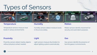 Basics of Sensors, Actuators & Wireless Sensor Networks.pdf