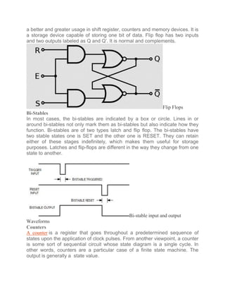 logic Basics of Sequential Circuits.docx