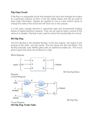 logic Basics of Sequential Circuits.docx