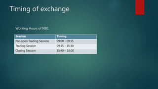 Basics of share market | PPTX