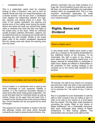 Basics of Shares.pdf