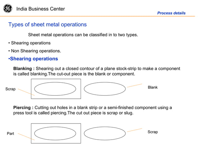 Basics of Sheetmetal operations | PDF | Needlework | Arts and Crafts