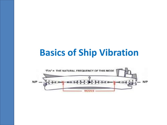 Basics of ship vibration | PPTX | Physics | Science