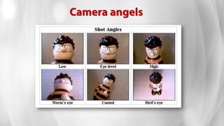 Basics of shooting video | PDF