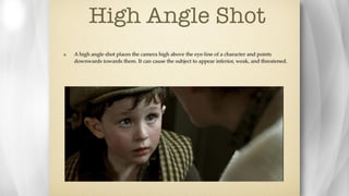 Basics of shooting video | PDF