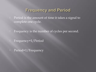 Basics of signals data communication | PPT