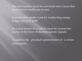 Basics of signals data communication | PPT