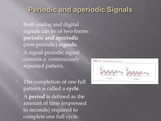 Basics of signals data communication | PPT