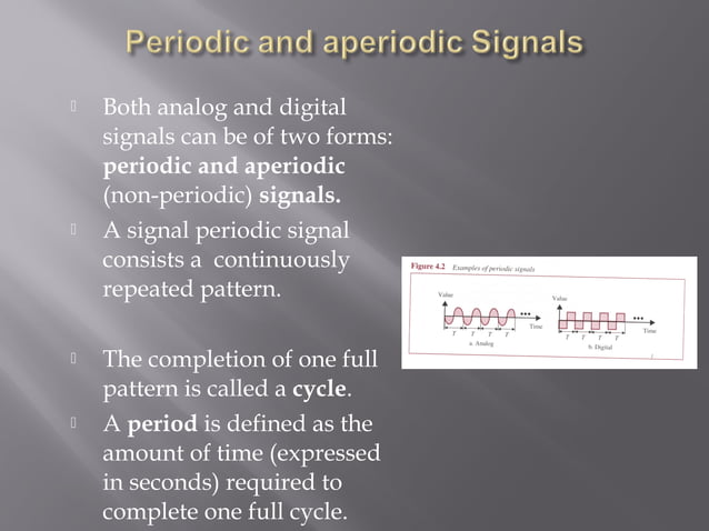 Basics of signals data communication | PPT | Digital Audio | Computer ...
