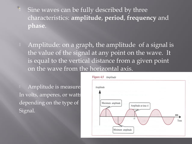 Basics of signals data communication | PPT | Digital Audio | Computer ...