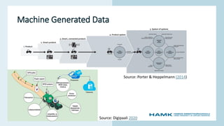 Basics of Smart Design 2023 | PPT