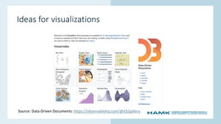 Basics of Smart Design 2023 | PPT