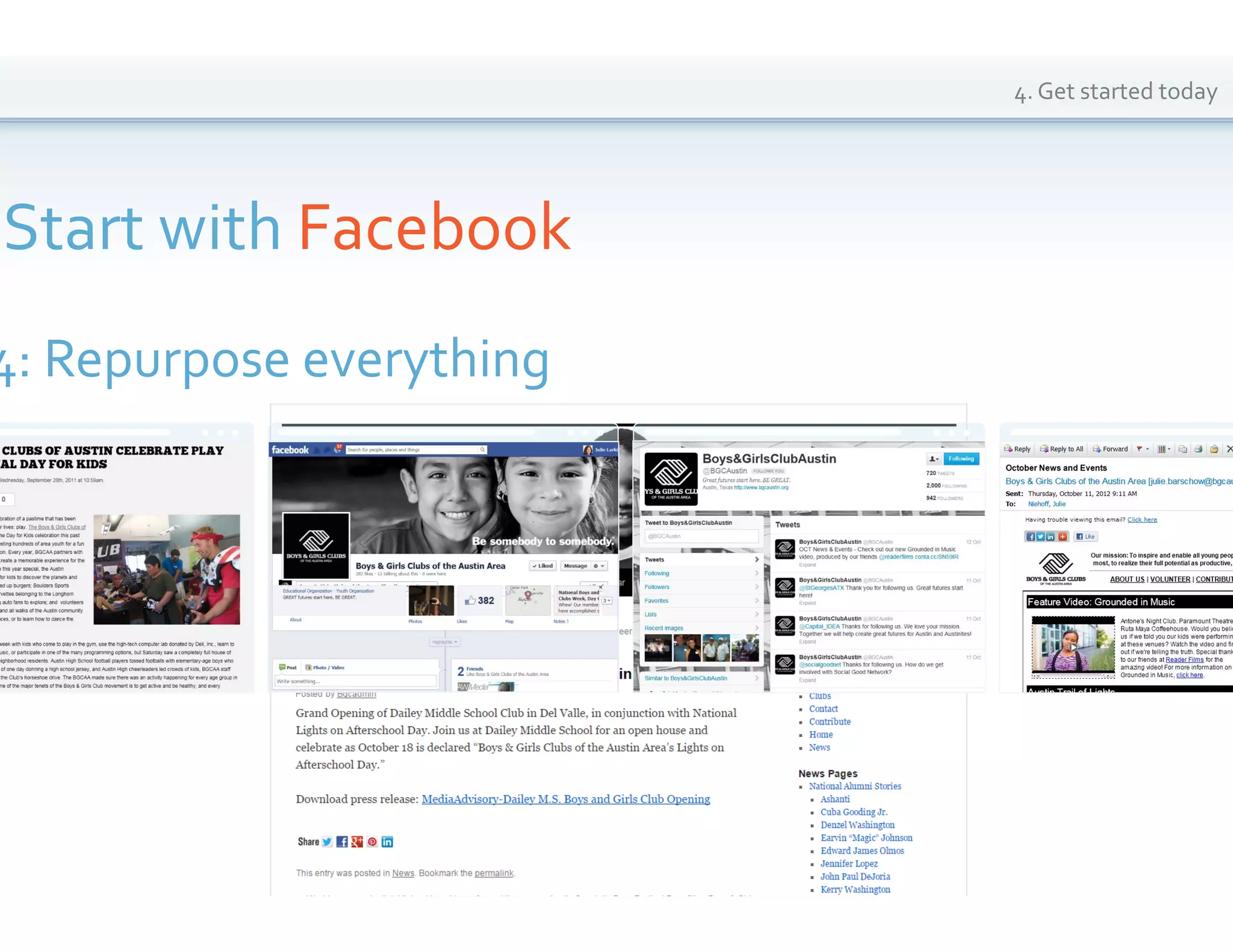 The Basics of Social Media | PPT