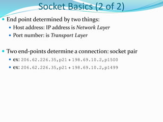 Basics of sockets | PPTX