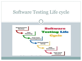 Basics of software testing webwing technologies | PPT