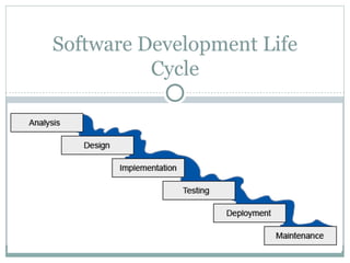 Basics of software testing webwing technologies | PPT