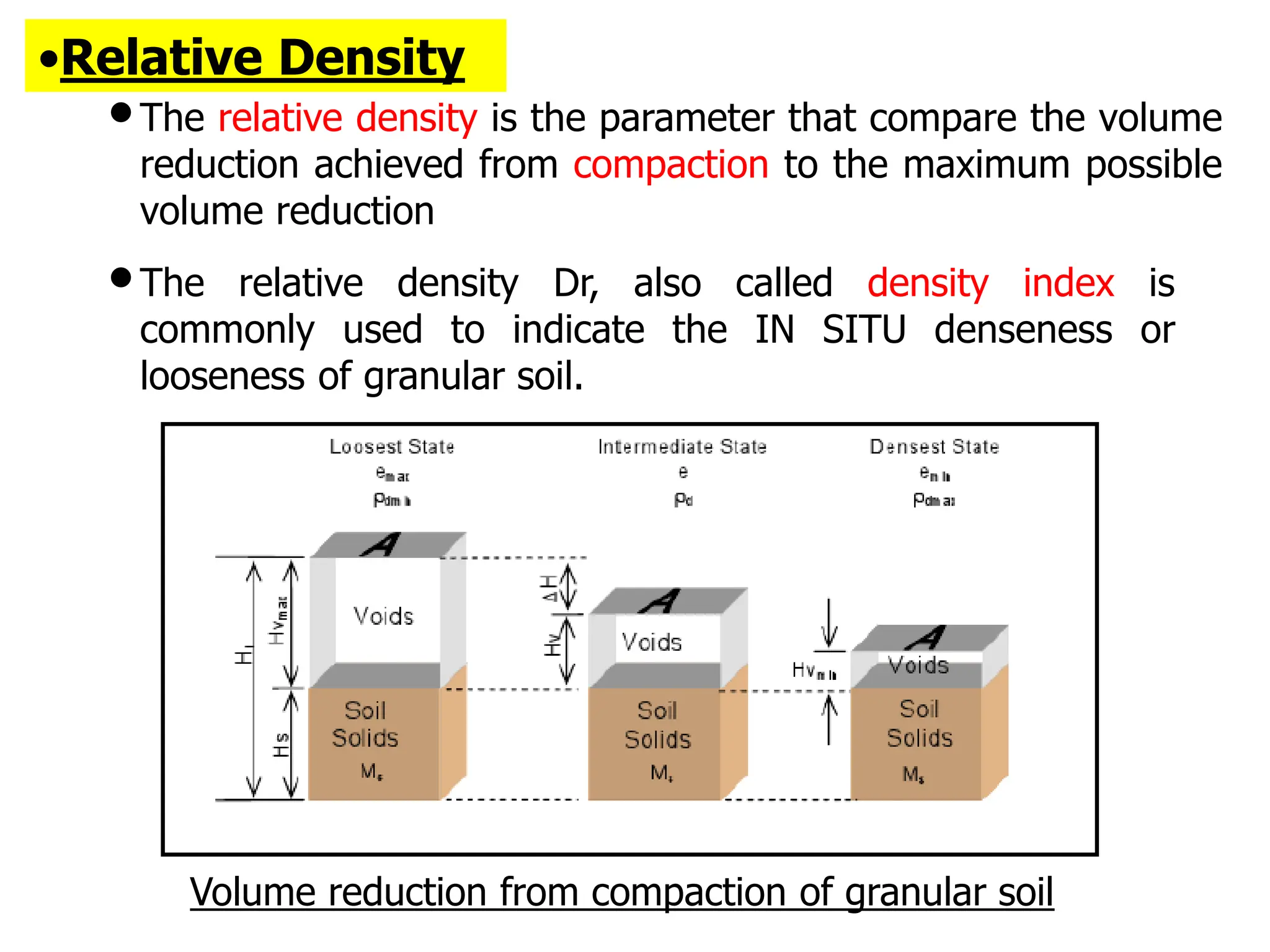 basicsofsoilmechanics-copy-170303073241.pptx
