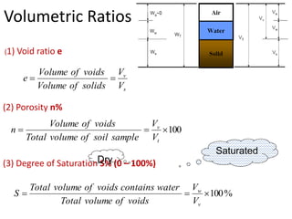 Basics of soil mechanics | PPTX