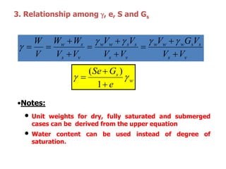 Basics of soil mechanics | PPTX