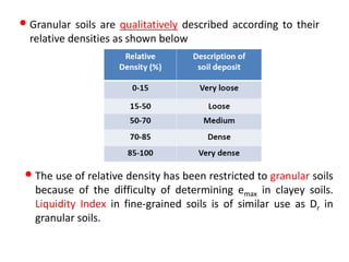 Basics of soil mechanics | PPTX