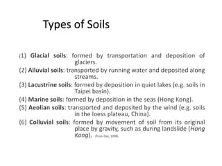 Basics of soil mechanics | PPTX