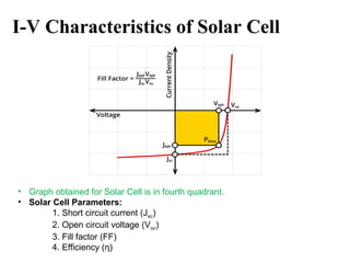 Solar cell | PPT | Chemistry | Science